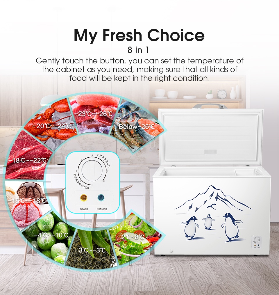 HISENSE 128L Chest Freezer Peti Ais Beku (FC128D4BWPS , FC125D4BW ...