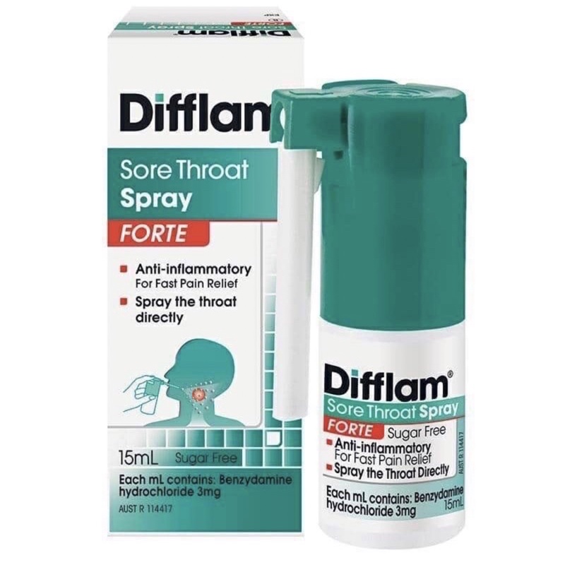 throat spray 15ml(sakit tekak spray) | Shopee Malaysia
