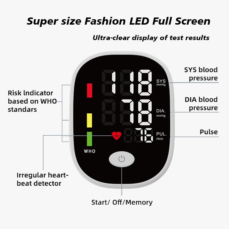 Electric Arm Blood Pressure Monitor Digital High BP Machine Medical ...