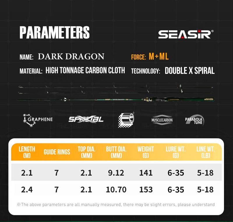 SEASIR Dark Dragon M/ML Two Rod Tips Spinning Baitcasting Fishing Rod ...