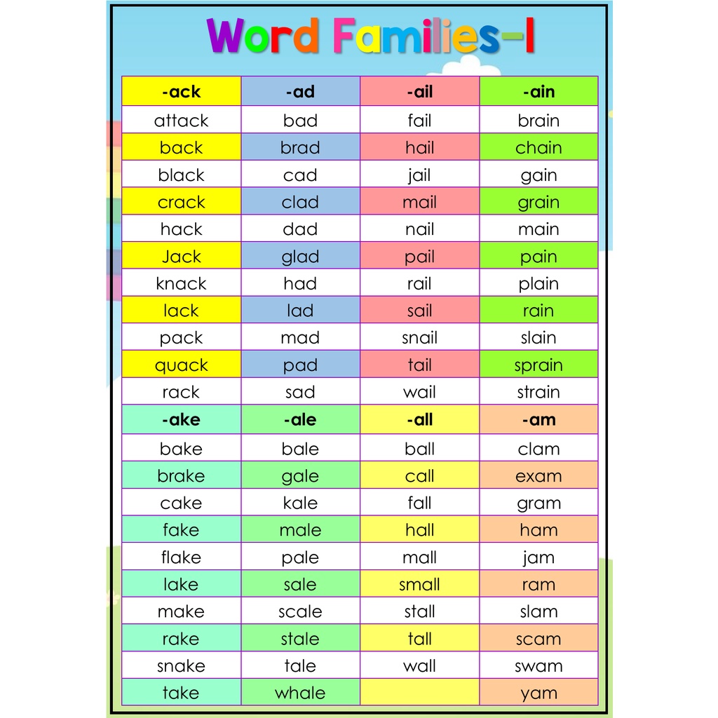 A4 Laminated Educational Word Families Chart for Kids | Shopee Malaysia