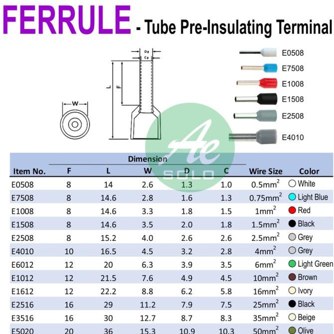 Please Order] Skun Ferrules Cable 1.5Mm2 Ferrule Insulated Cord End ...