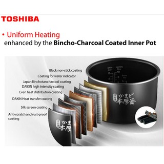 Toshiba/Midea Digital Rice Cooker (1.8L) RC-18DR1TMY(S) / IH LOW SUGAR ...