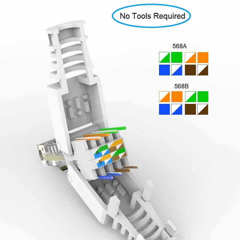 Tool Free RJ45 CAT5E CAT6 Connectors Punch Down Type Ethernet Cable ...