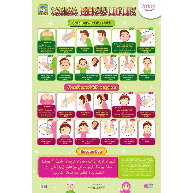 POSTER CARA BERWUDUK | Shopee Malaysia