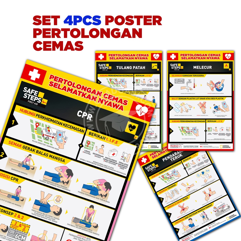 Set 4pcs POSTER PERTOLONGAN CEMAS, Keceriaan Bilik Rawatan Sekolah ...