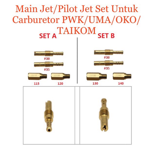MAINJET PILOTJET SET FOR PWK/KIPS PETAK/OKO/TAIKOM/UMA CARBURETOR MAIN ...