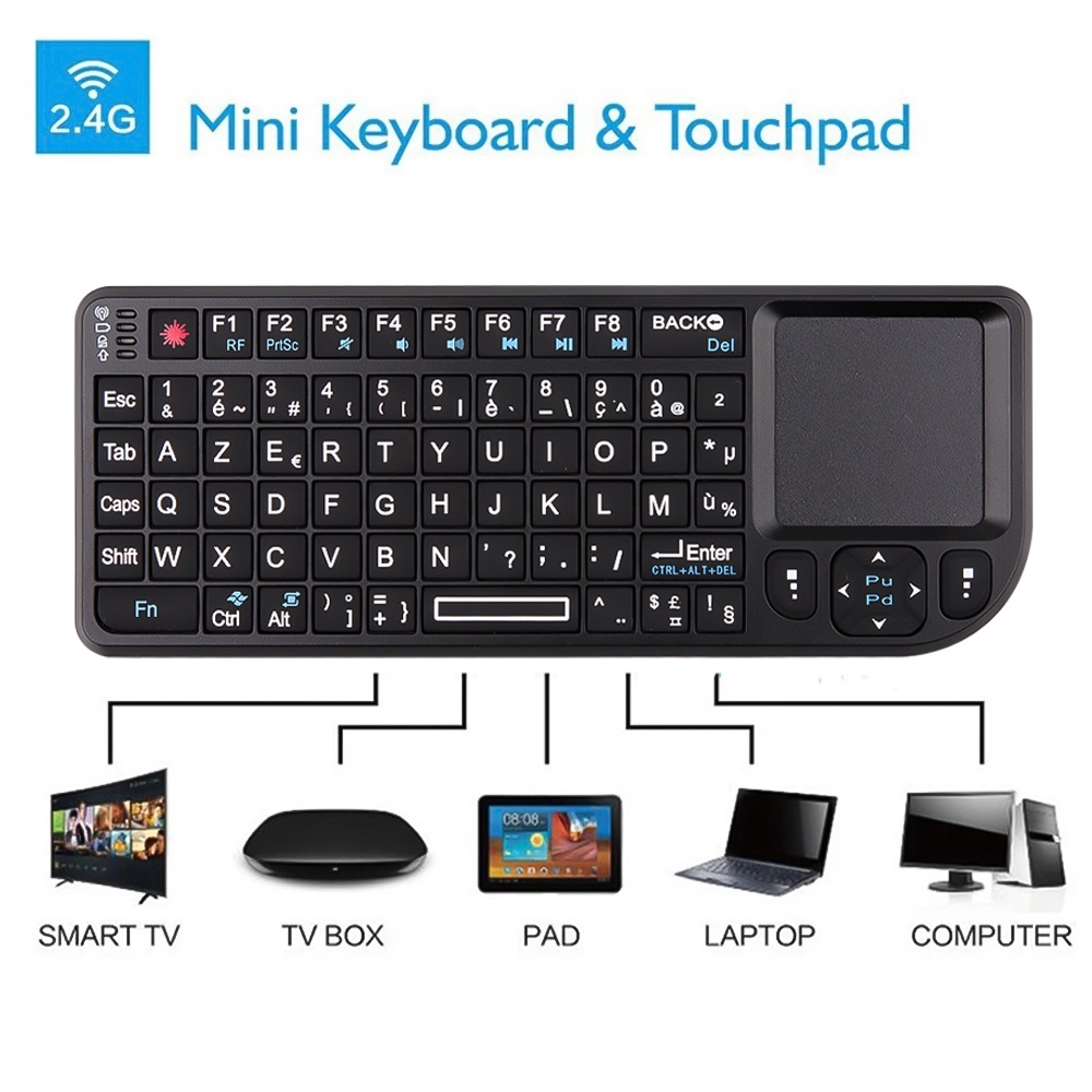 Mini 2.4G RF Wireless Keyboard Spanish French Russian English Keyboard ...