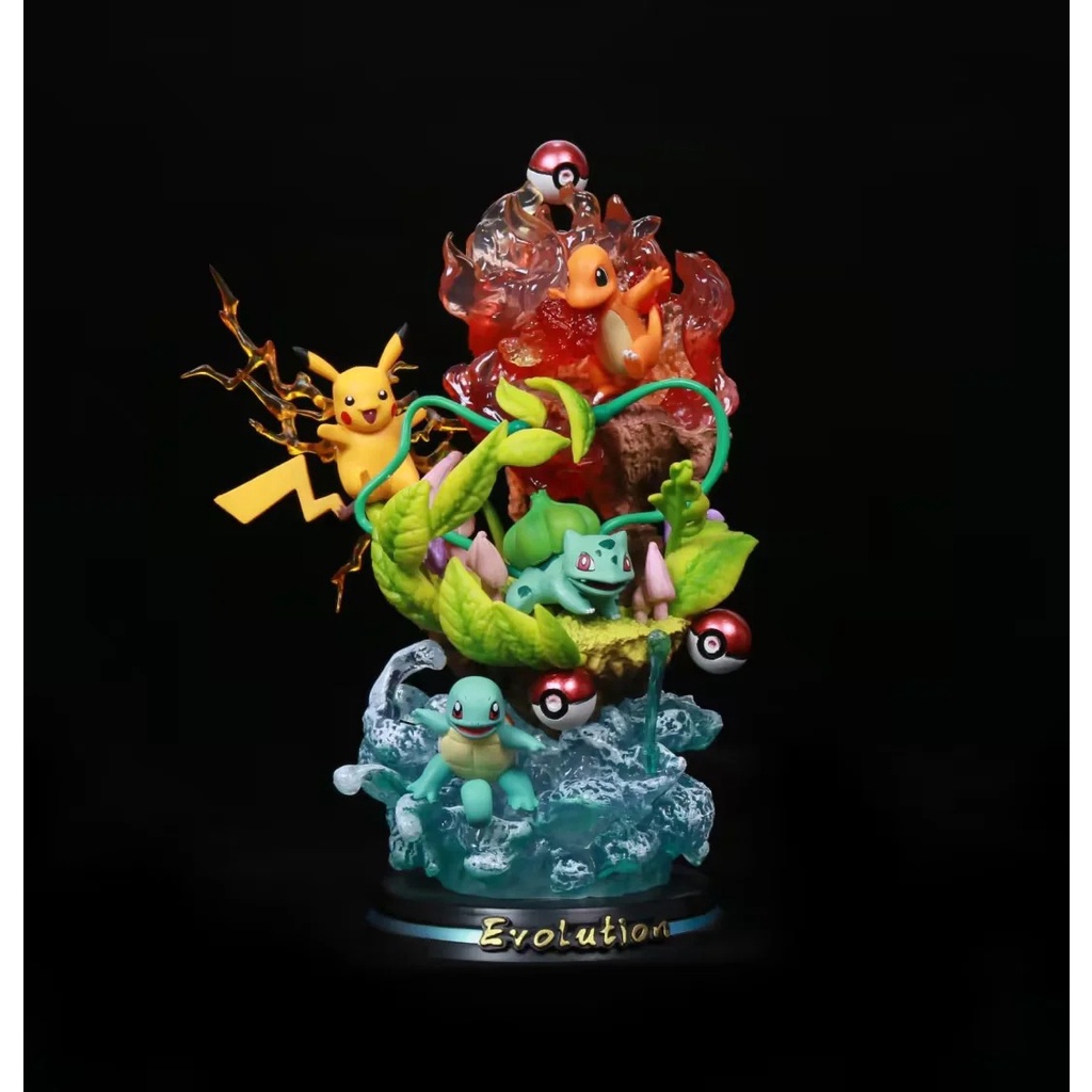 Pokemon First Generation Starter Pikachu Charmander Squirtle Bulbasaur ...