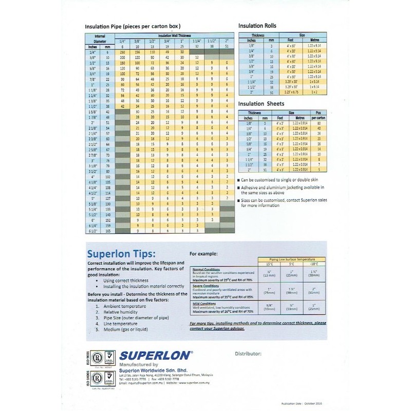 *Ready Stock*Superlon Insulation Sheets Air Con Chiller | Shopee Malaysia