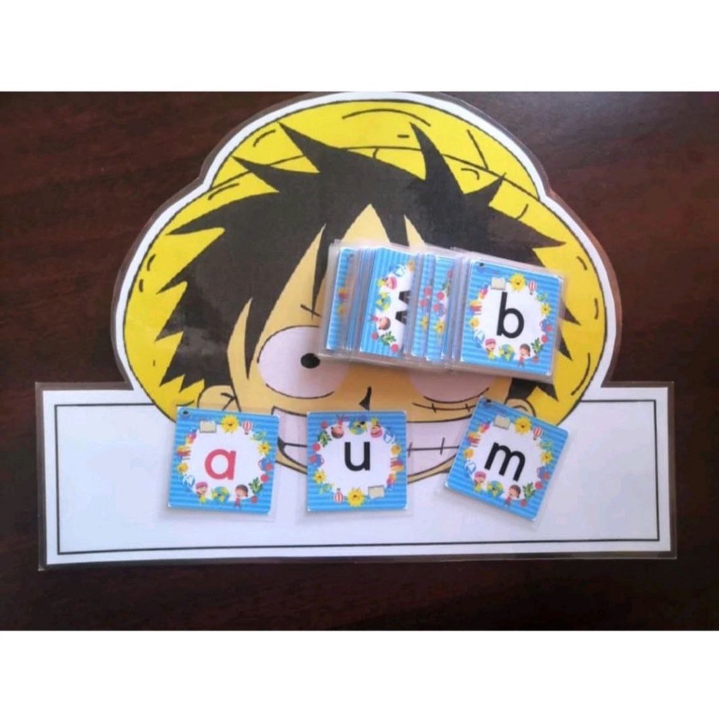 Laminated Mini Flash Card abc small letter ( Kad Imbas Mini abc ...
