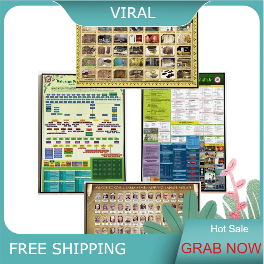 Must Buy ! Poster Biografi Rasulullah S.A.W 🌹 | Shopee Malaysia