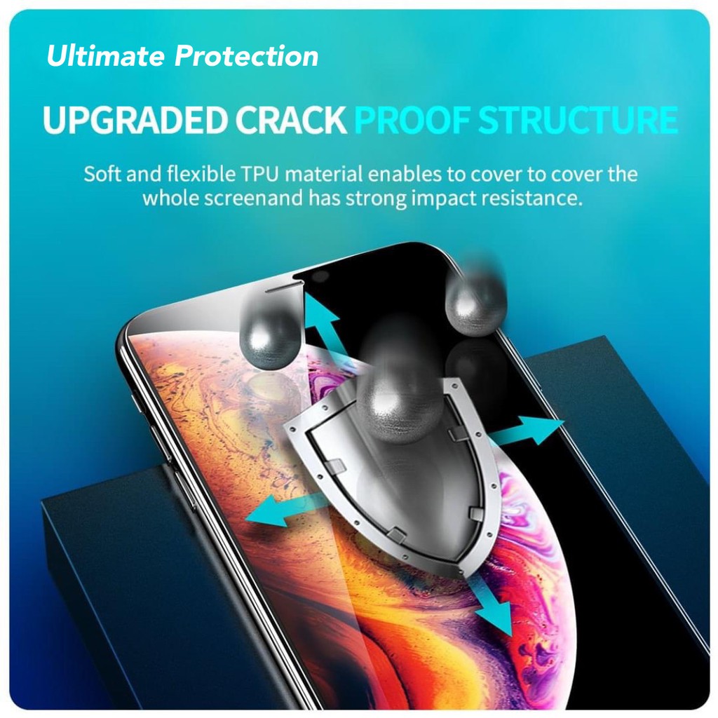 OnePlus Nord / Nord SE 5G / Nord 2 5G Ultimate Protection Screen ...
