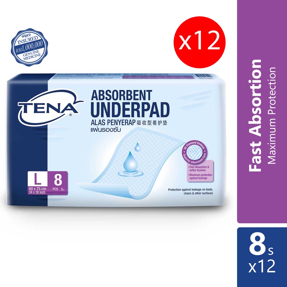 Tena Underpad Size L (60cm X 75cm) (8s x 12 packets) | Shopee Malaysia