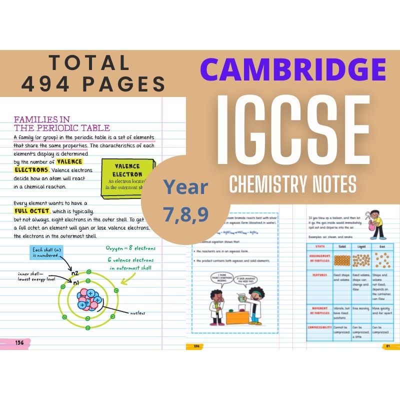 KS3 Chemistry Revision Notes For Year 7,8,9 *softcopy* | Shopee Malaysia
