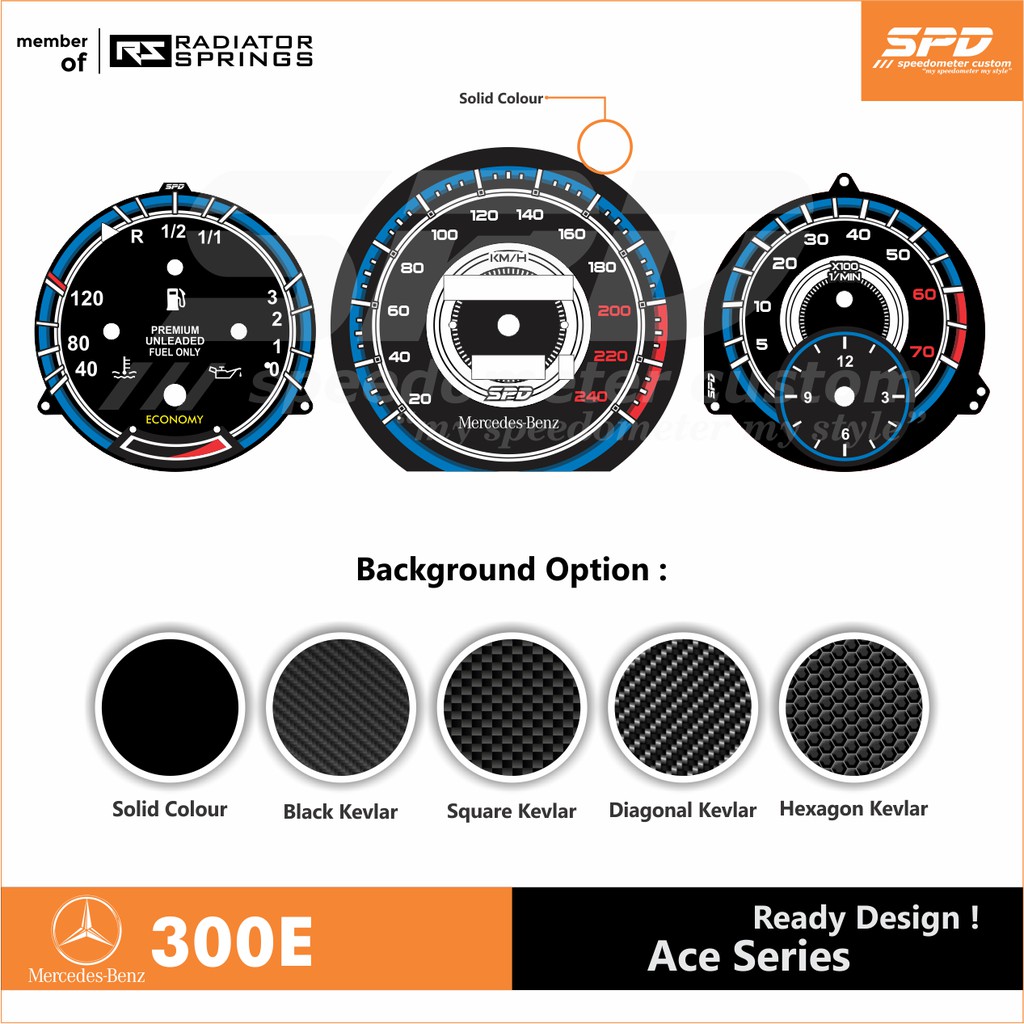 [ PREORDER ] Faceplate Overlay Panel Speedometer Custom Mercedes 300E ...