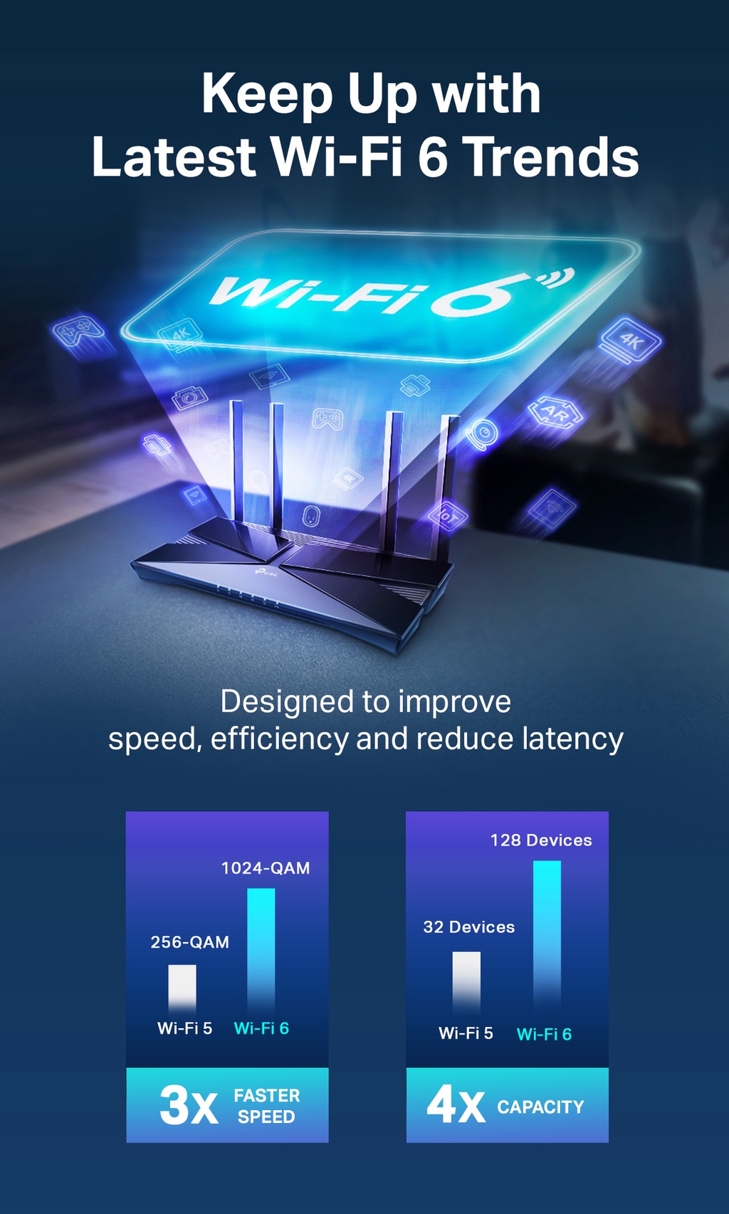 TP-Link Onemesh Archer AX23 - AX1800 Dual-Band Wireless AX WiFi 6 ...