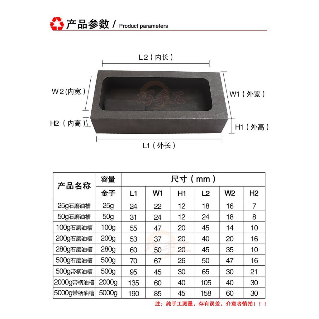 Sinki Minyak Lebur Emas Perak Tembaga Jalur Blok Acuan Pasir Besi Alur ...
