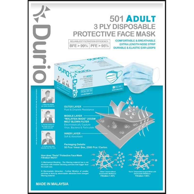 SURGICAL ( SURGIPRO / MEDICOS / DURIO ) FACE MASK TERMURAH 3PLY 50PCS ...