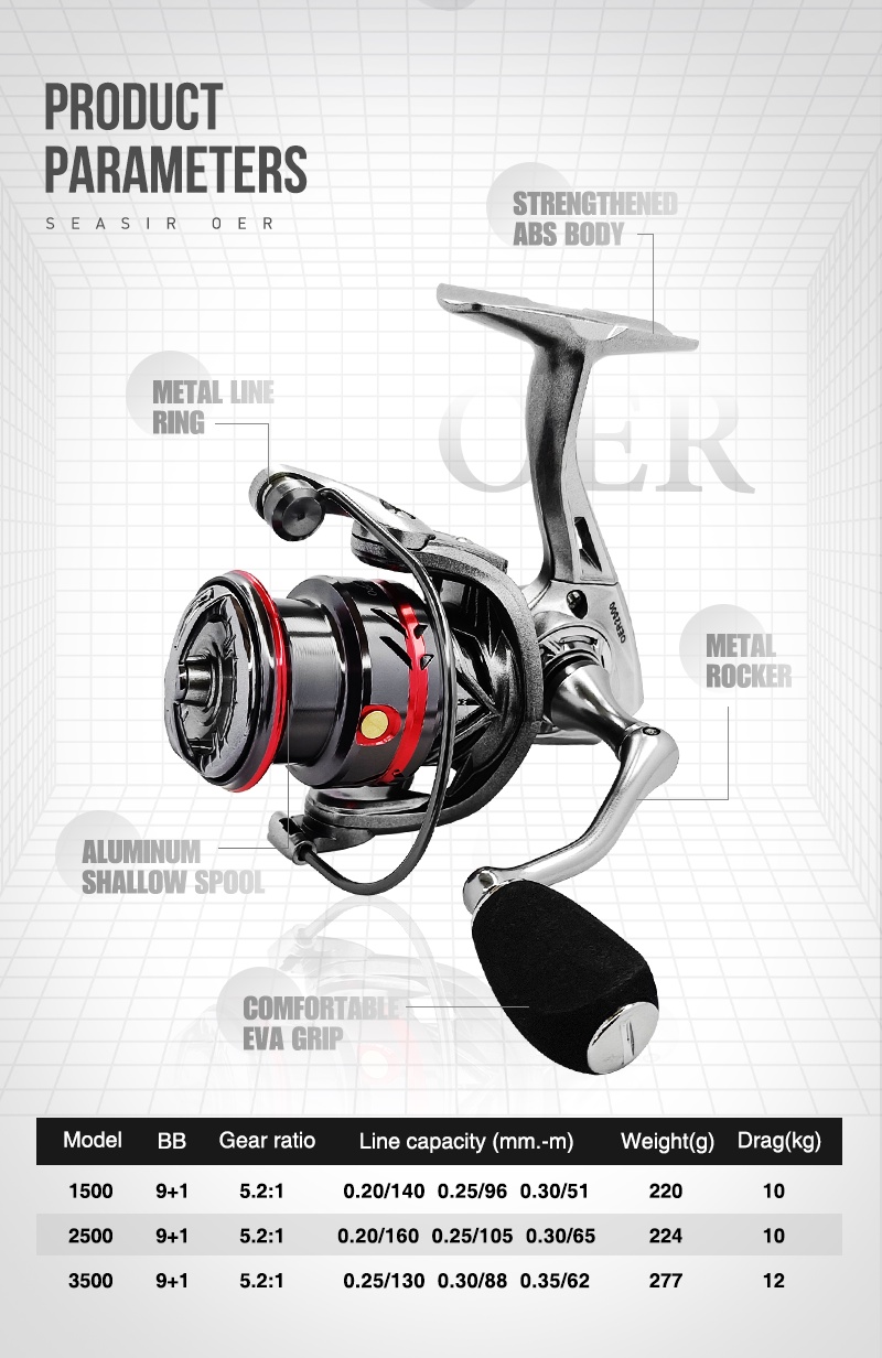 SEASIR OER Ultra Light Long Throw Aluminum Shallow Spool Spinning ...