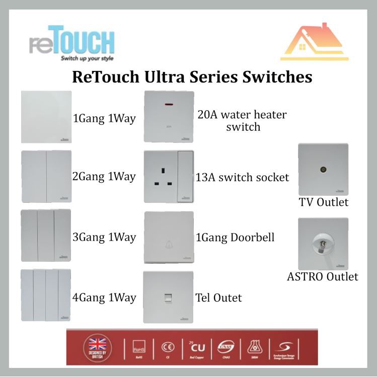 RETOUCH Ultra Rimless Series Switches (WHITE) | Shopee Malaysia