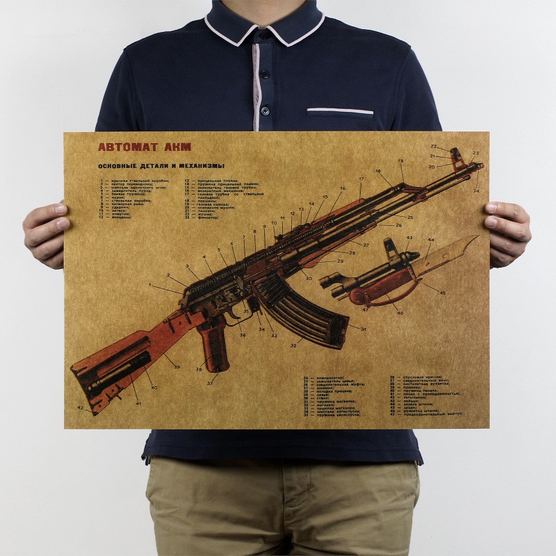 1 x AKM Assault AK47 Modified Structure Chart Kraft Paper Poster Art ...