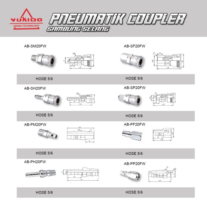 Quick COUPLER ALL TYPES SM SF SH SP PM PF PH PP 20 coupling PF20 20ph ...