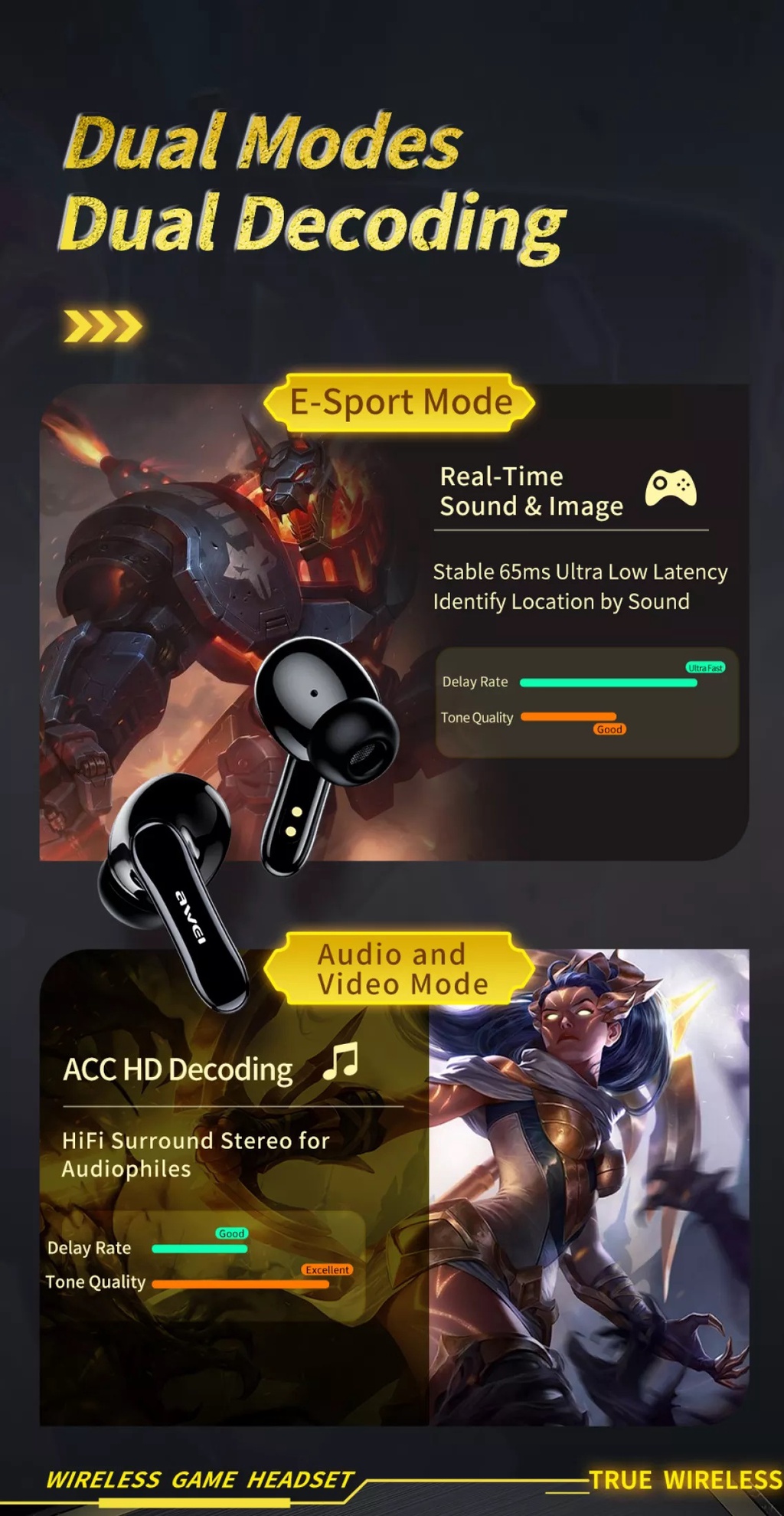 Awei T35 TWS Gaming Earbuds With Mic Wireless Stereo Low Latency Earfon ...