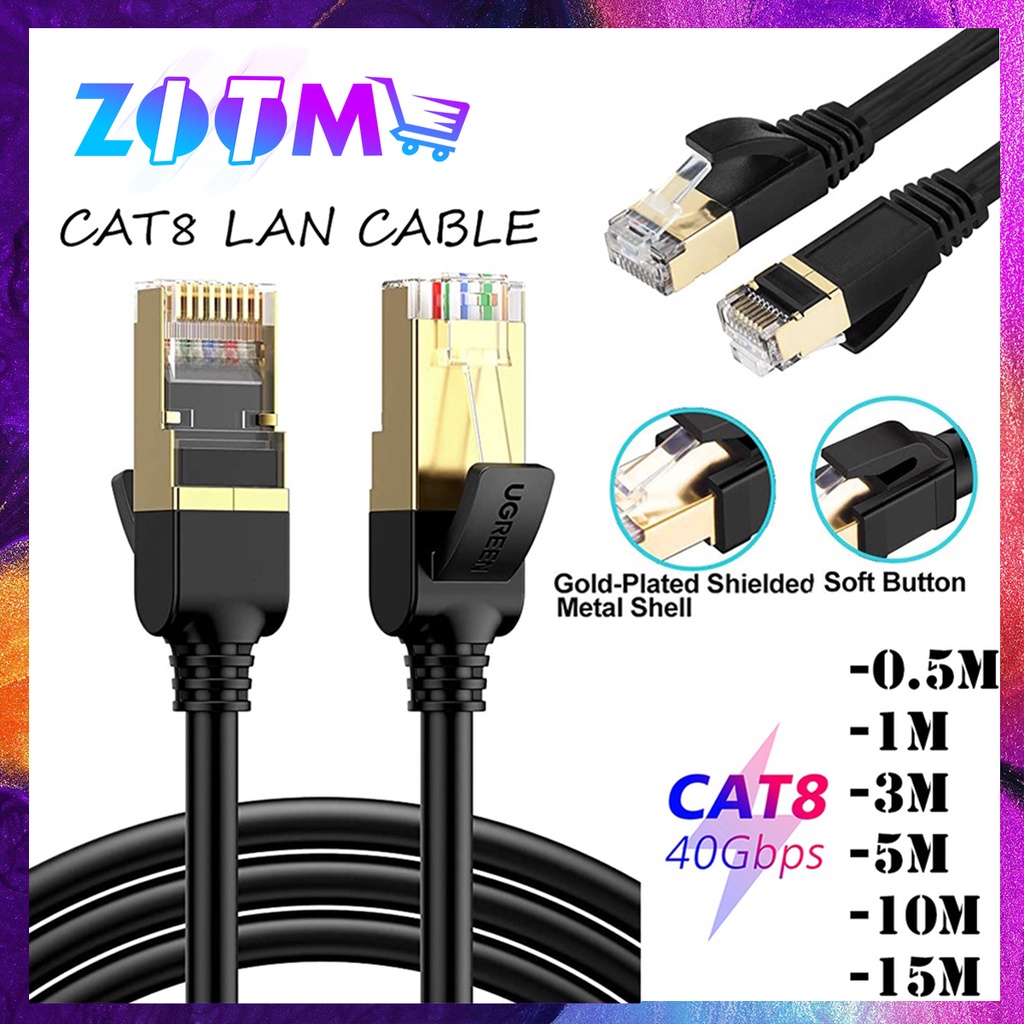 RJ45 CAT8 ETHERNET NETWORK ULTRA-THIN FOR TVBOX, MODEM, ROUTER, PC, MAC ...