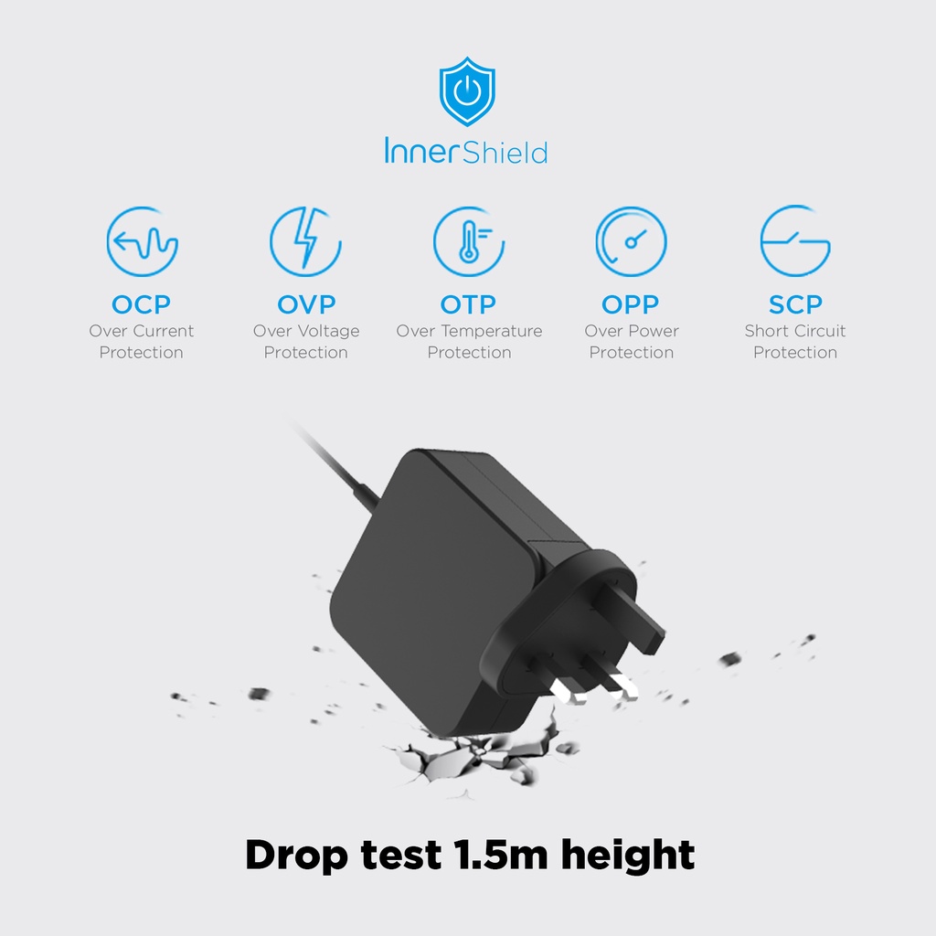 Innergie T6 65W Universal Laptop Charger Power Adapter - Compatible ...