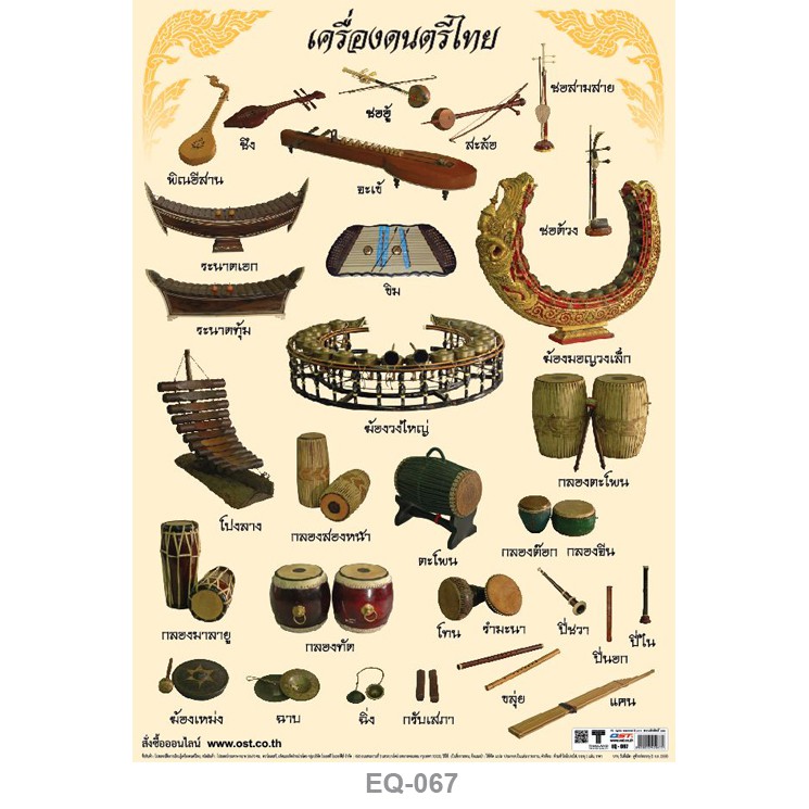 Thai Musical Instrument Poster EQ-067 Glossy Art Paper Teaching ...