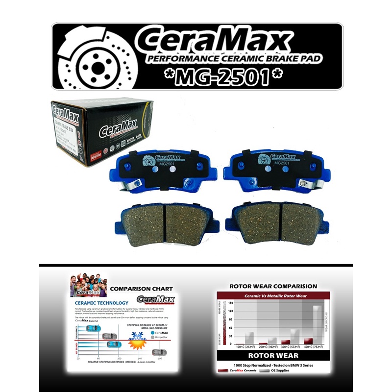 CERAMAX ceramic MG2501 PROTON X70 HYUNDAI ELANTRA KIA CERATO RIO UB ...