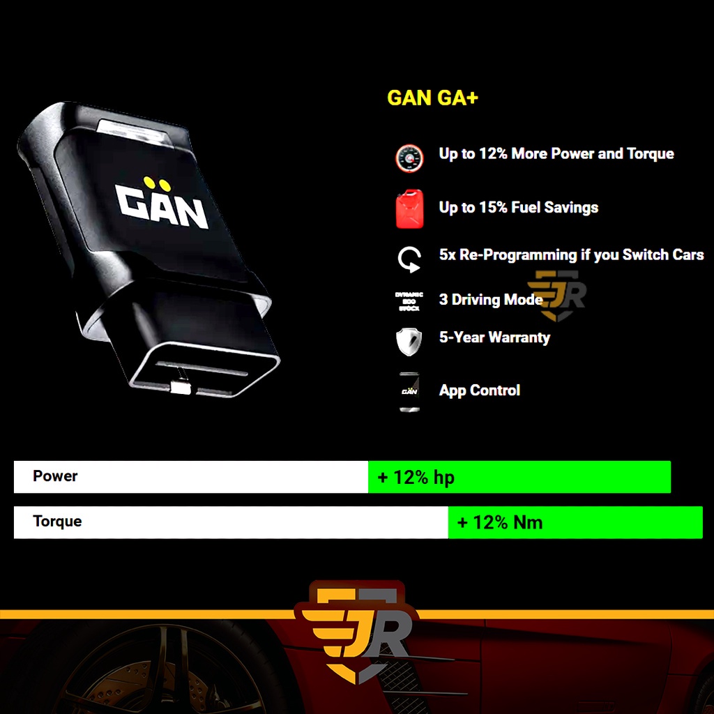 GAN GA+ Tuning Chip OBD2 OBD Chip ECU Chip Map Remap Remapping Car ECU ...