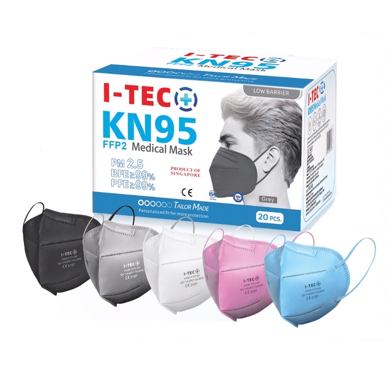 💯% original I-tec Kn95 medical mask ( 5ply) 20pcs | Shopee Malaysia