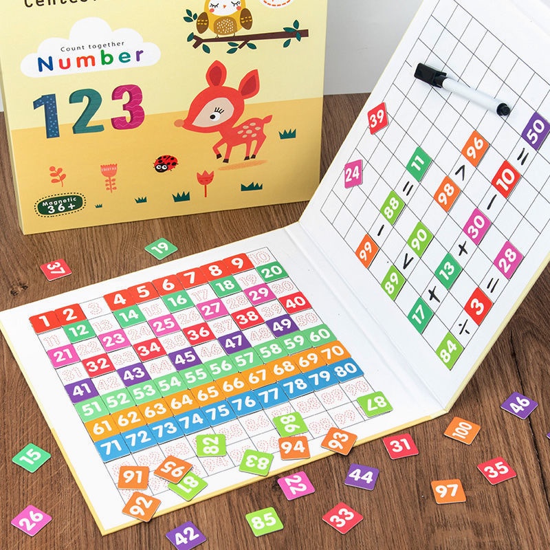 Children Kids Magnetic Number Board Toy Centesimal Plate Early Learning ...