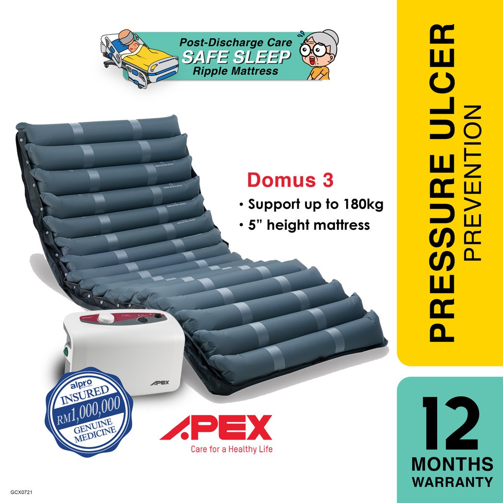 Alpro Pharmacy Exclusive - Apex Domus 3 Tubular Ripple Mattress ...