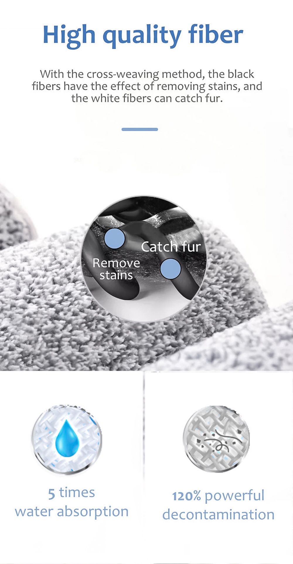 Farcent Flat Spin Mop Compact Dual-axis Spin Mop Set Stainless Steel ...