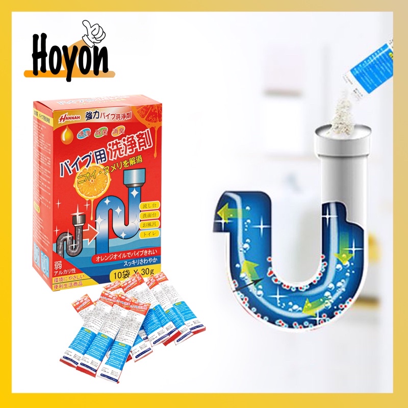 Hannah Pipe Dredging Clog Remover Plumbing Drain Cleaner Sink Pipe ...