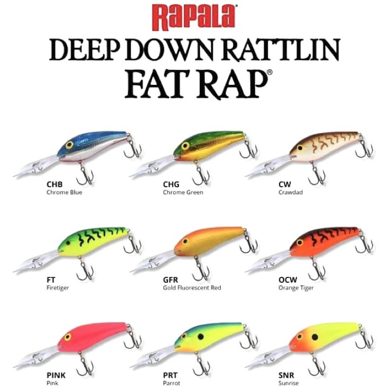 RAPALA Down Deep Rattlin Fat Rap DRFR07 Lure | Shopee Malaysia