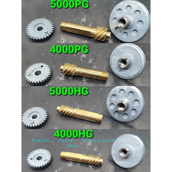 LP - G-Tech NICELLA PINION GEAR & DRIVE GEAR & OSCILLATION GEAR PARTS ...