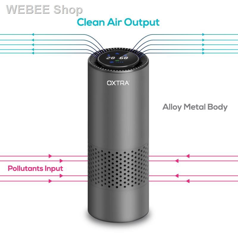 Oxtra car air purifier store