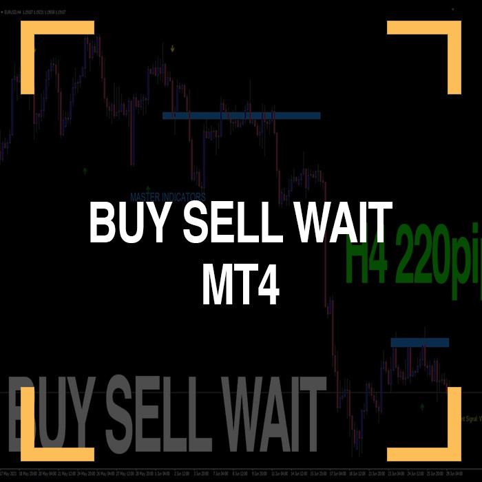👍🏻BULL SELL WAIT ENTRY INDICATOR | Fx Metatrader 4 Indicator Trading Financial Markets INDICATOR ...
