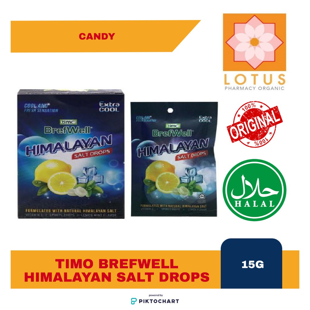 Himalayan Salt Candy Lemon Mint Timo Brefwell Drops Vitamin C Lemon ...