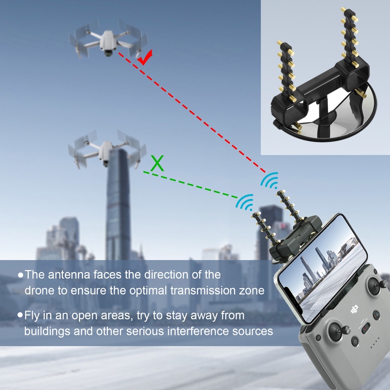 Drone Antenna Signal Booster Range Extender for DJI Mavic AIR 2S /AIR 2 ...