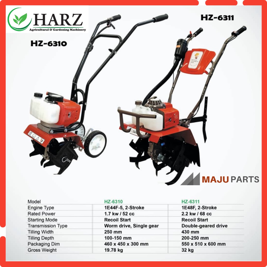HARZ Mini Tiller Cultivator 52cc HZ-6310 / 68cc HZ-6311 Rotary Mini ...