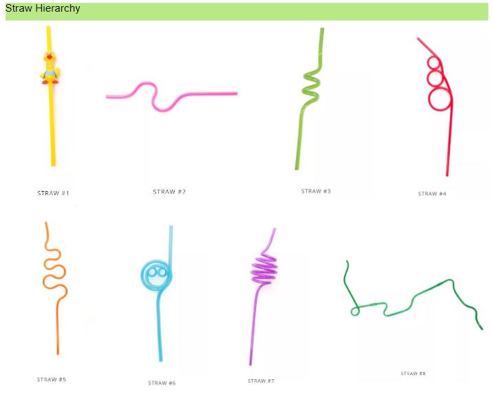 TalkTools Original Straw Kit For Oral Motor Therapy Speech Delay Autism ...