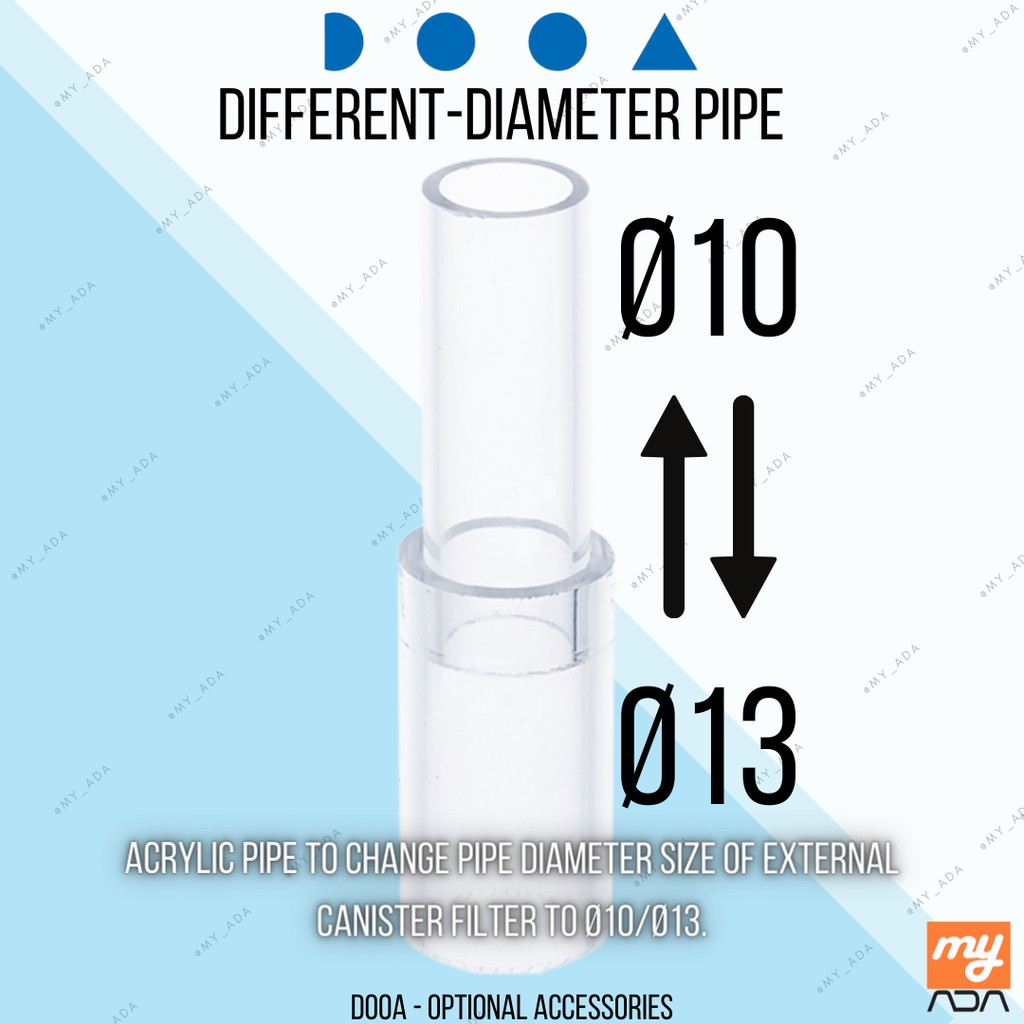 DOOA Different-diameter pipe 10/13 (∅13/∅10) Reducer Pipe/Expansion ...