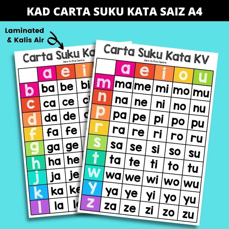 Pantas Membaca Suku Kata Prasekolah Suku Kata Books Kad Imbas Suku Kata ... Pantas Membaca Suku Kata Prasekolah Suku Kata Books Kad Imbas Suku Kata ...
