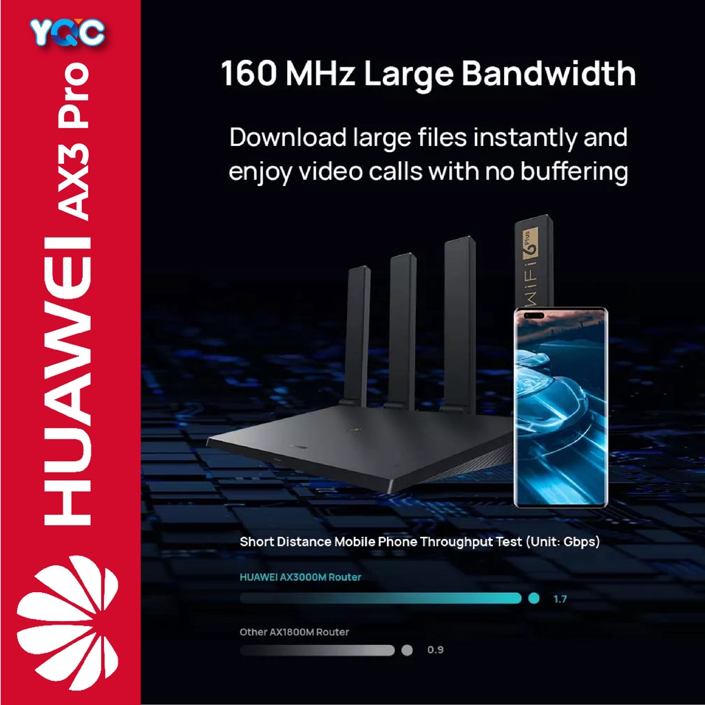 HUAWEI WiFi AX3 Pro Router | Wi-Fi 6 Plus 3000Mbps | Visualized Wi-Fi ...