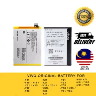 Buy vivo y31 battery Online With Best Price, Jun 2024 | Shopee Malaysia